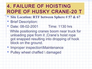 Overview of crane incidents | PPT | Injuries | Diseases and Conditions