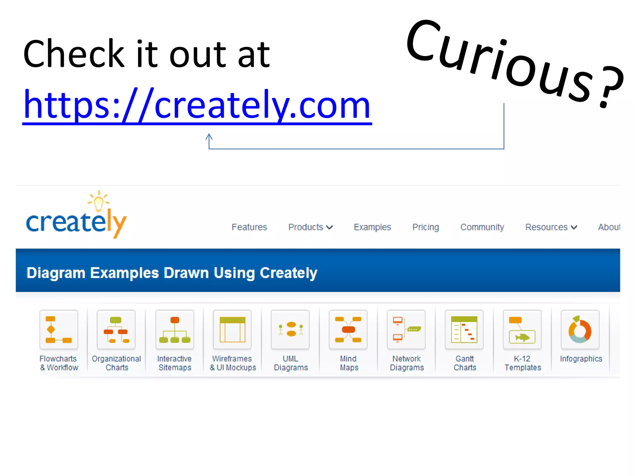 Overview of Creately | PPTX | Technology & Computing