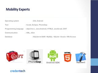overview-of-credentech-services | PDF