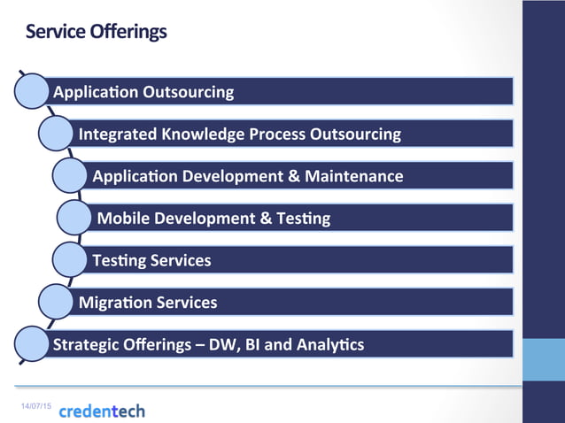 overview-of-credentech-services | PDF
