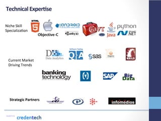 overview-of-credentech-services | PDF