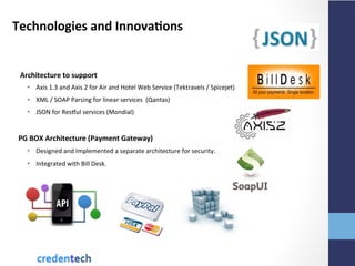 overview-of-credentech-services | PPT