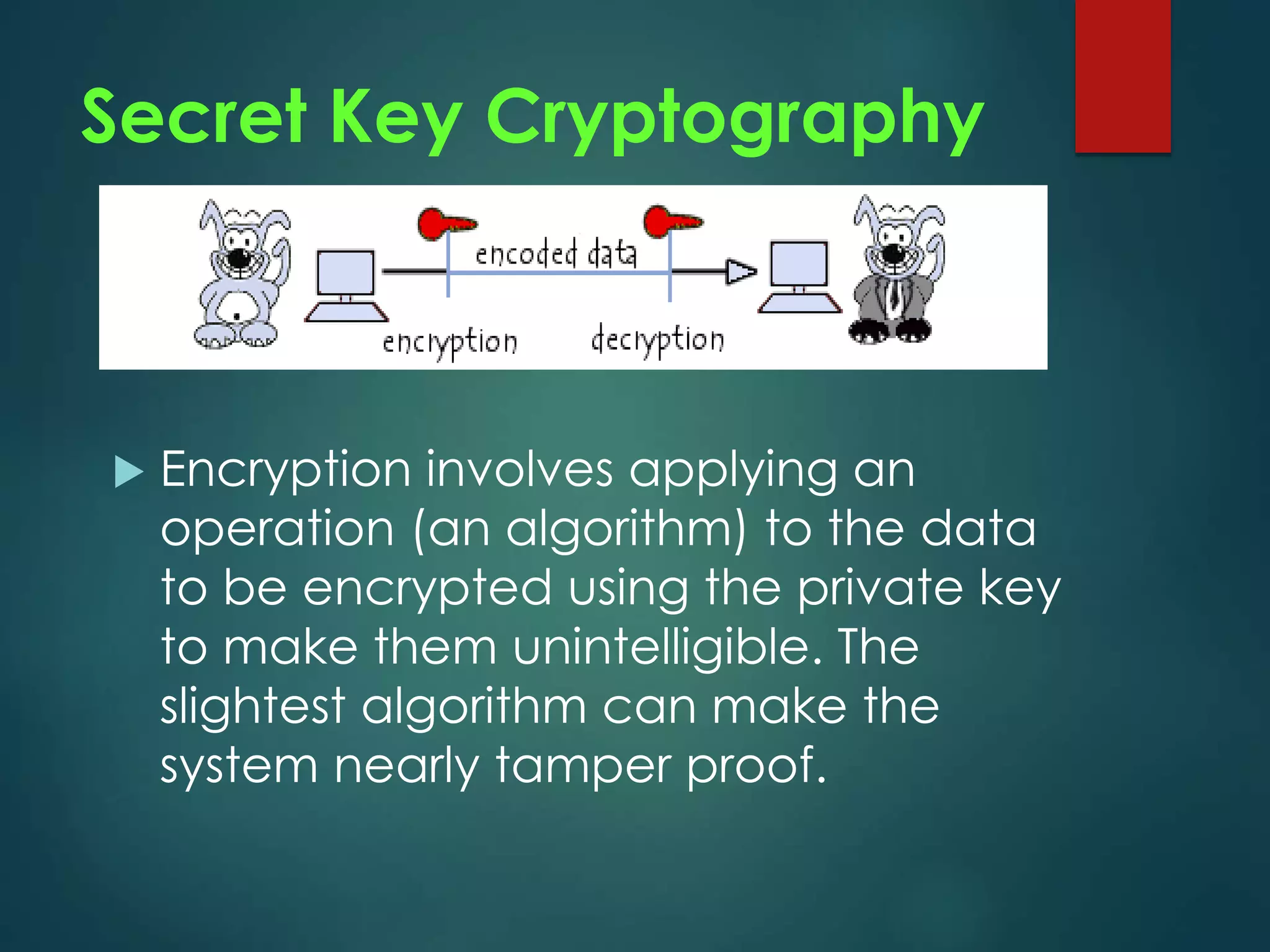 Overview of cryptography | PPTX