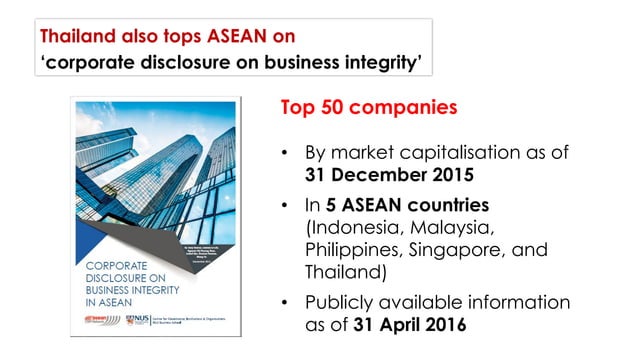 Overview of CSR in ASEAN and the Role of the ASEAN CSR Network | PPT