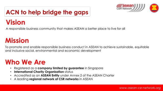 Overview of CSR in ASEAN and the Role of the ASEAN CSR Network | PPT