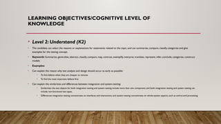 CTFL training and software standards links. | PPTX