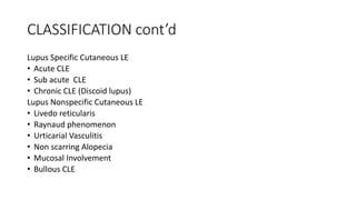 Overview of Cutaneous Lupus.pptx