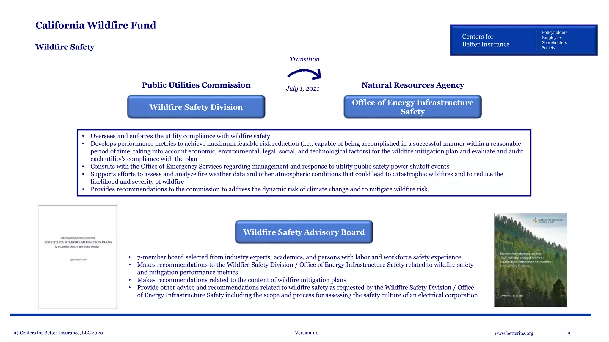 California Wildfire Fund | PPTX