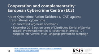 Overview of national cybercrime strategies | PPT