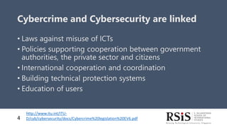 Overview of national cybercrime strategies | PPT
