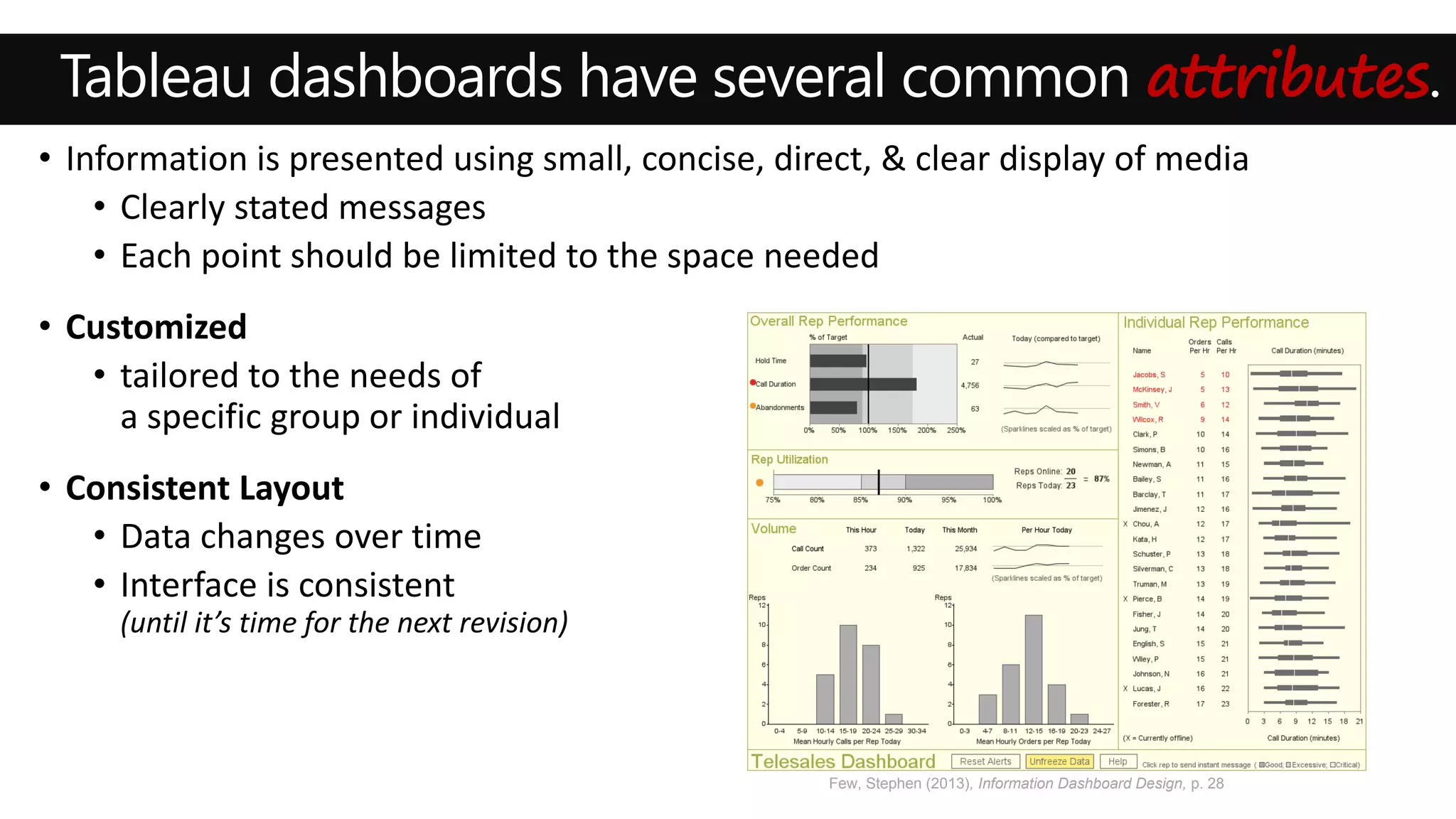 Storytelling with Data - Overview of Dashboards | PPTX