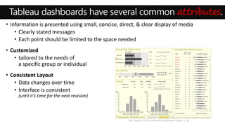 Storytelling with Data - Overview of Dashboards | PPTX