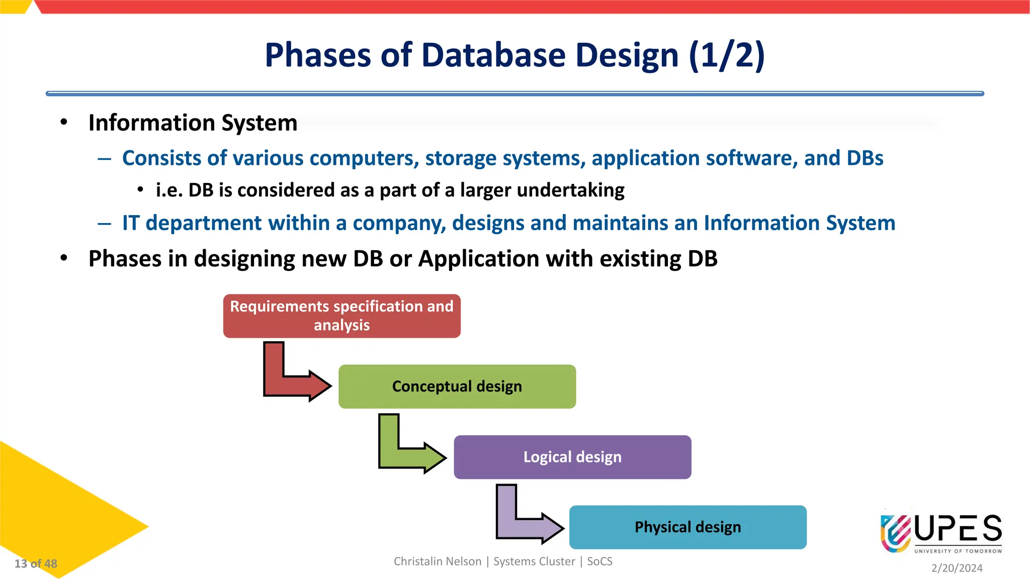 Overview Of Databases And Data Modelling 1 Pdf Databases Computer