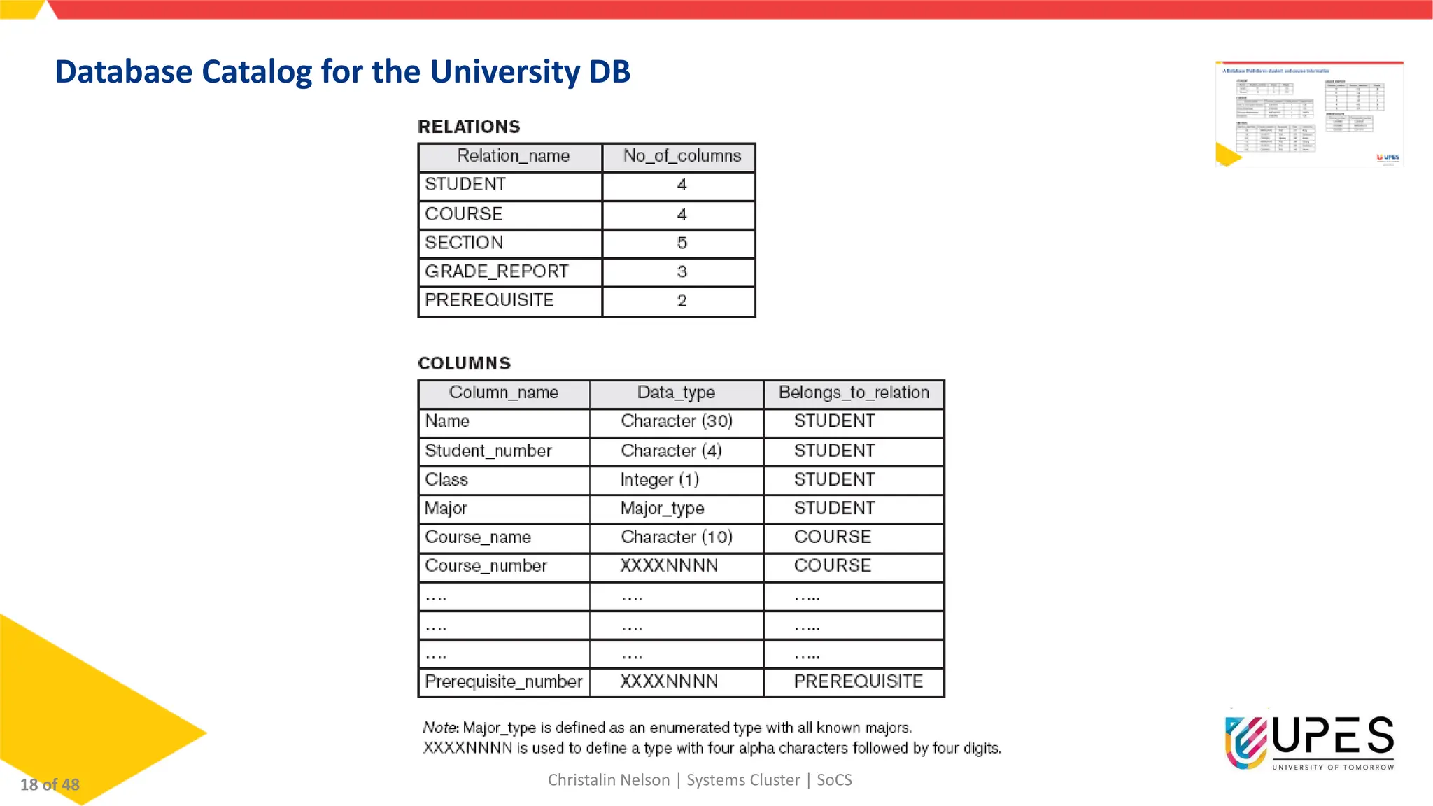 Overview Of Databases And Data Modelling 1 Pdf Databases Computer