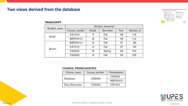 Overview of Databases and Data Modelling-1.pdf | Databases | Computer Software and Applications