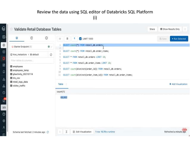 Overview of Databricks SQL Clusters.pptx | Databases | Computer Software and Applications
