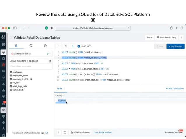Overview of Databricks SQL Clusters.pptx | Databases | Computer Software and Applications