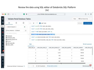 Overview of Databricks SQL Clusters.pptx | Databases | Computer Software and Applications