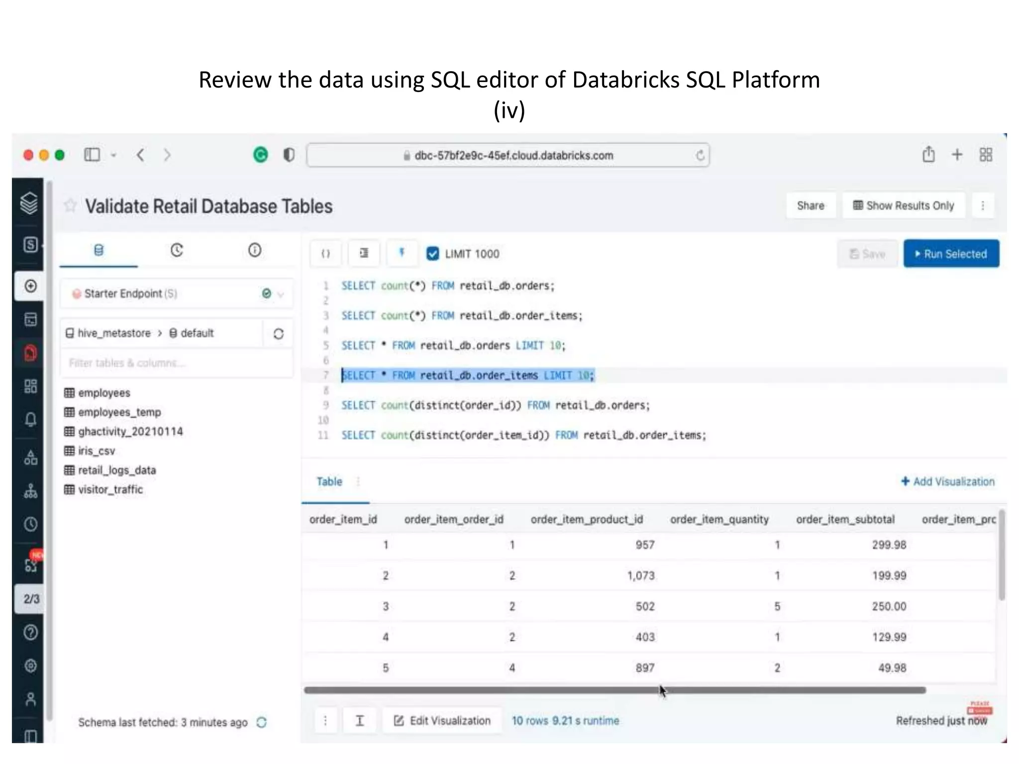 Overview Of Databricks Sql Clusterspptx 