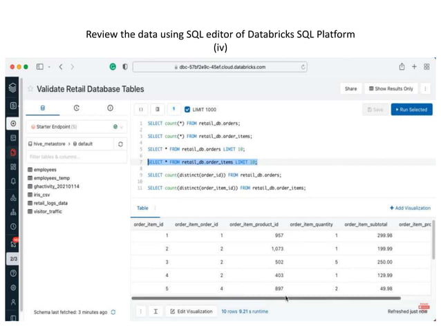 Overview of Databricks SQL Clusters.pptx