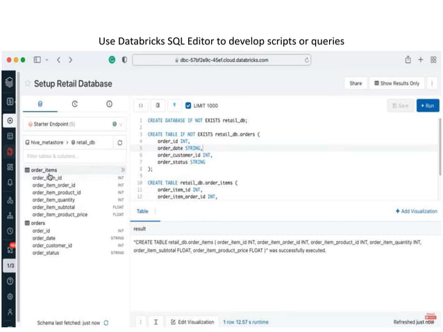 Overview Of Databricks Sql Clusterspptx
