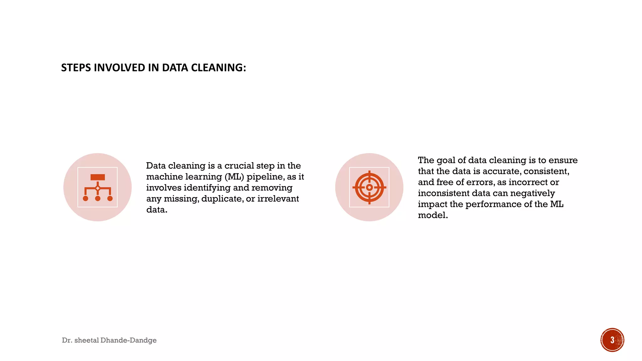 Overview of Data Cleaning.pdf