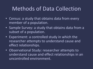 Overview of data collection methods | PPT