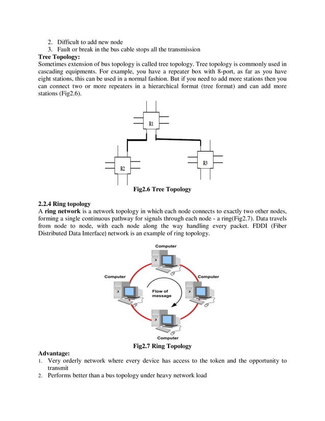 Overview Of Data Communication And Networking Pdf Computer Networking Computing