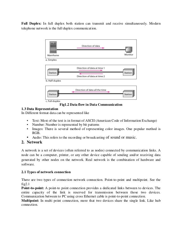 Overview Of Data Communication And Networking