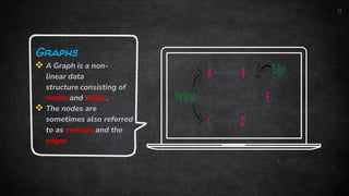 Over view of data structures | PPT