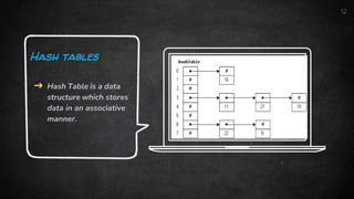 Over view of data structures | PPT