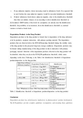 Overview of degradation products