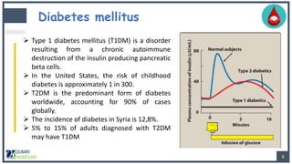 Overview of Diabetes Medical Devices-8-2022.pptx