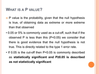 Overview of different statistical tests used in epidemiological | PPTX