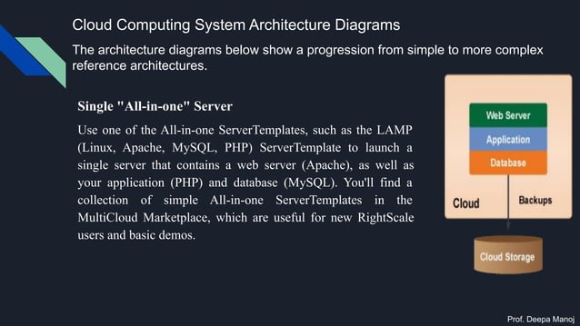 Overview of different types of erp systems, architecture, and modules | PDF