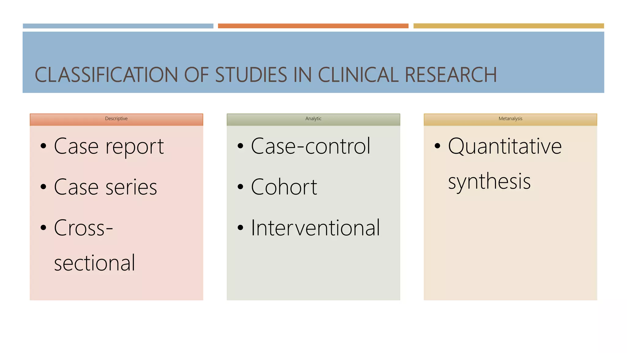 Overview of Diffrent types of studies in clinical research.pptx
