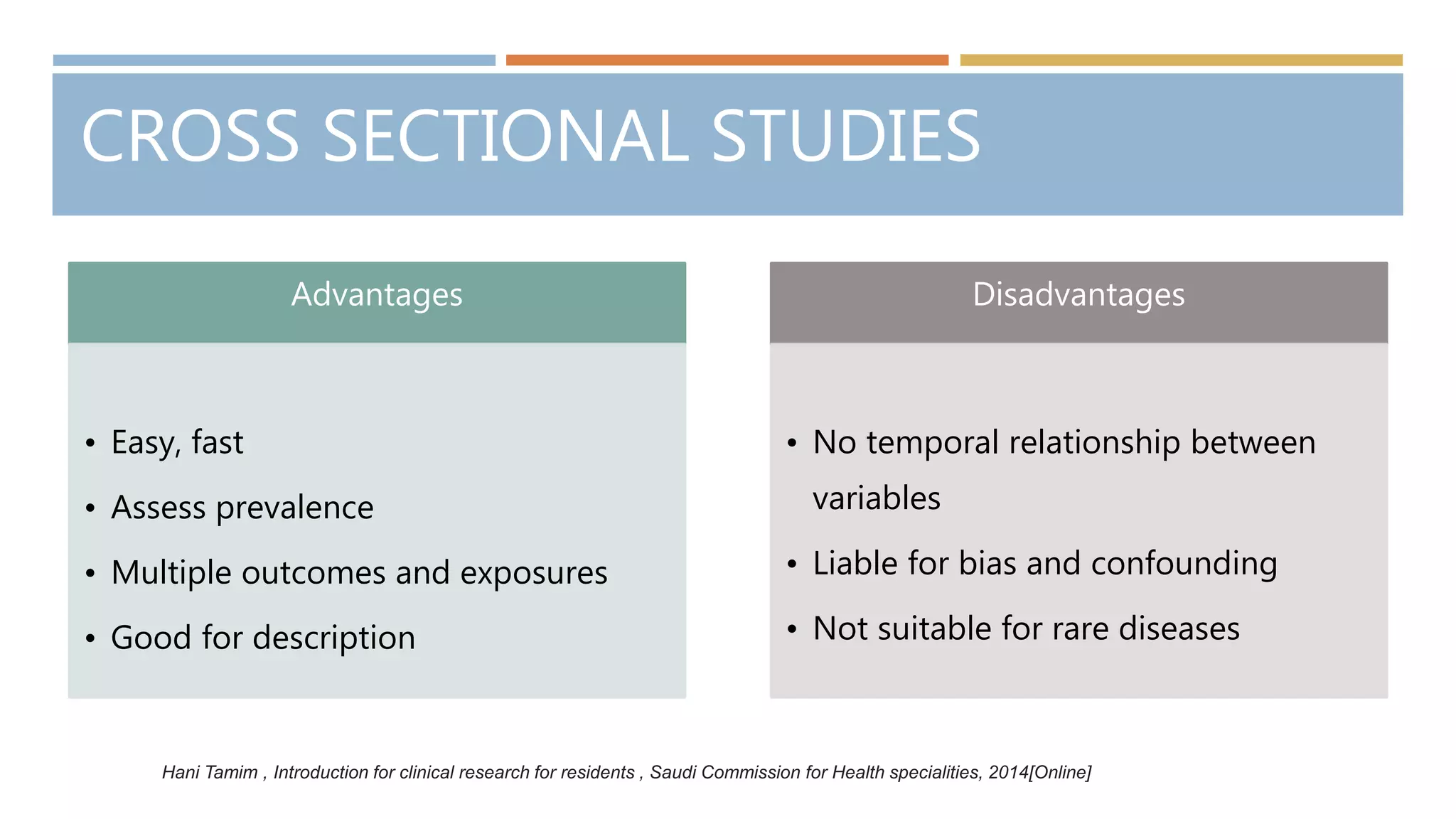 Overview of Diffrent types of studies in clinical research.pptx