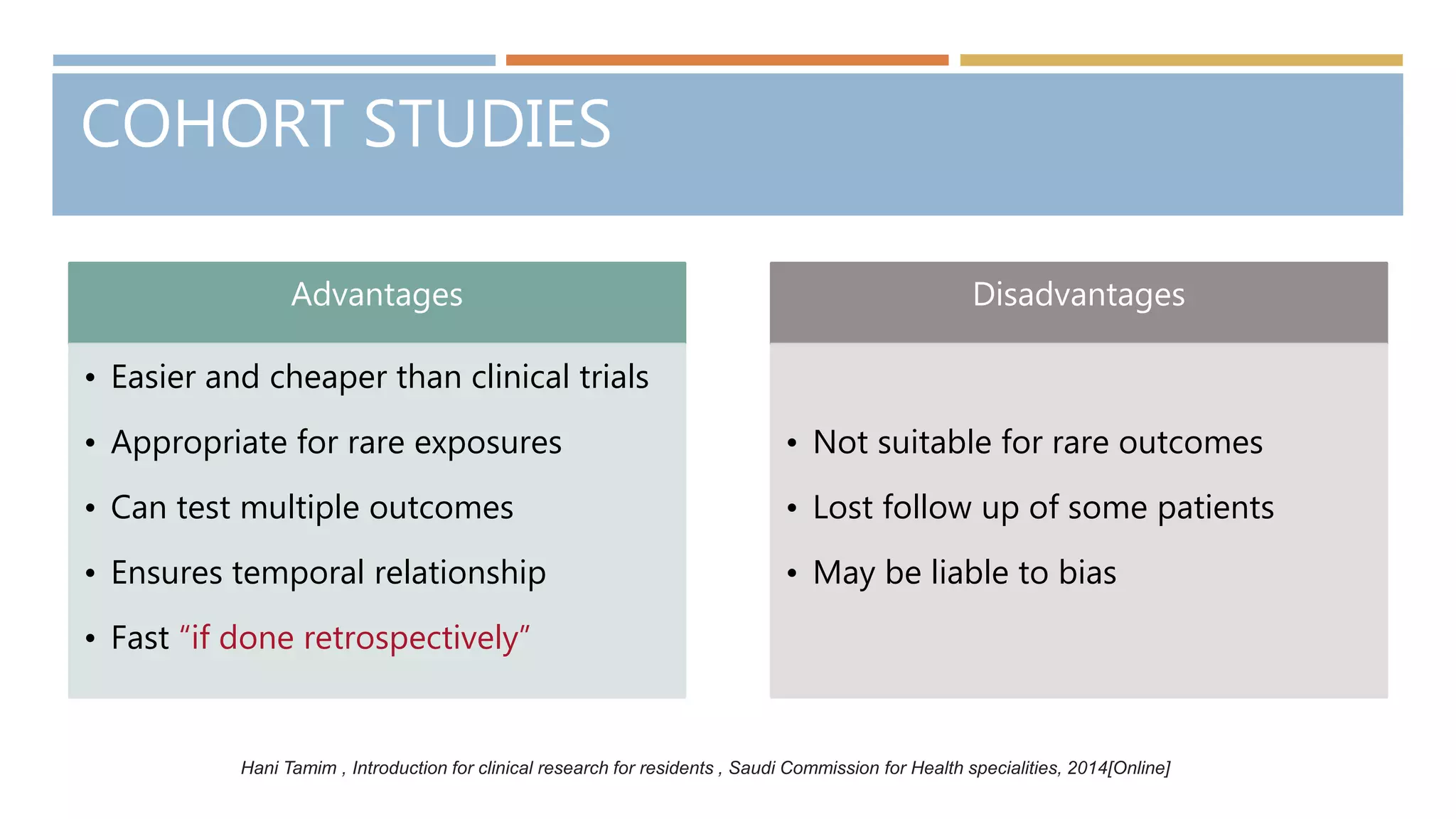 Overview of Diffrent types of studies in clinical research.pptx