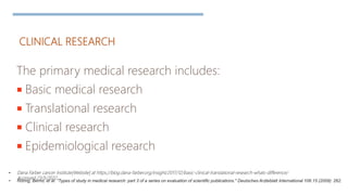 Overview of Diffrent types of studies in clinical research.pptx