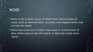 Overview of digital communication in HSN and Multimedia | PPTX