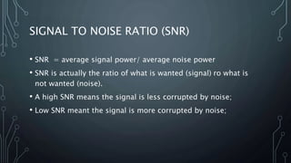 Overview of digital communication in HSN and Multimedia | PPTX
