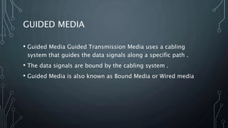 Overview of digital communication in HSN and Multimedia | PPTX