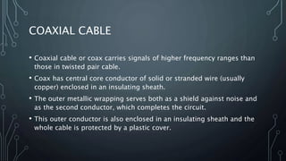 Overview of digital communication in HSN and Multimedia | PPTX