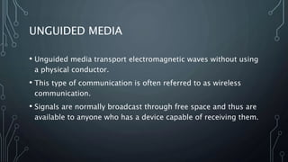 Overview of digital communication in HSN and Multimedia | PPTX