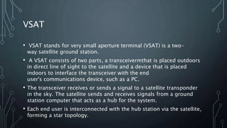 Overview of digital communication in HSN and Multimedia | PPT