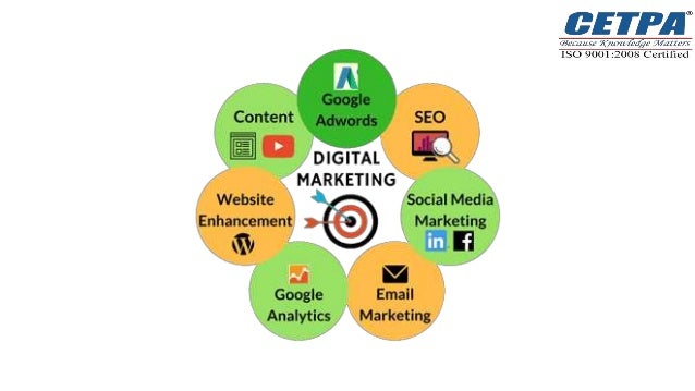 Overview of Digital Marketing.pptx