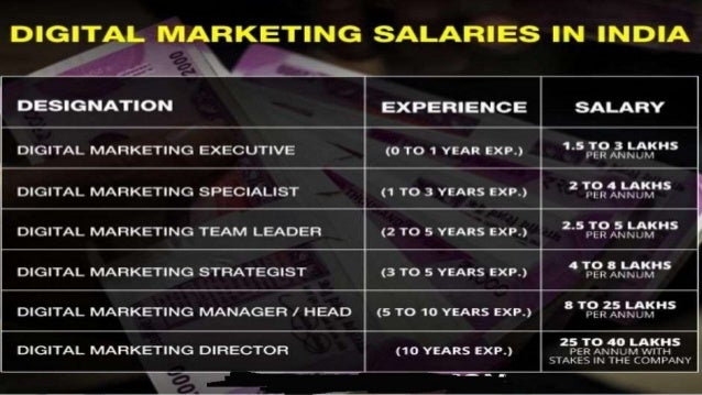Overview of Digital Marketing.pptx