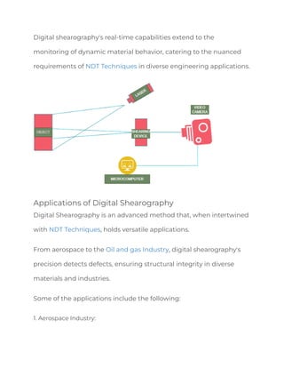 Overview of Digital Shearography for NDT | PDF