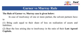Overview of Dissolution of Firm (1).pptx