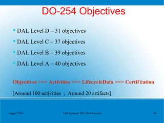 Overview of DO-254: Design Assurance Guidance For Airborne Electronic ...
